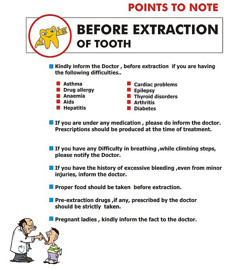 Patient Education - Parasu Dental Hospital
